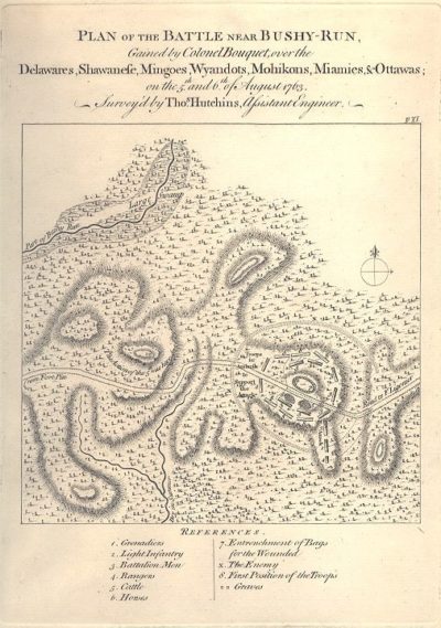 Battle of Bushy Run – Bushy Run Battlefield